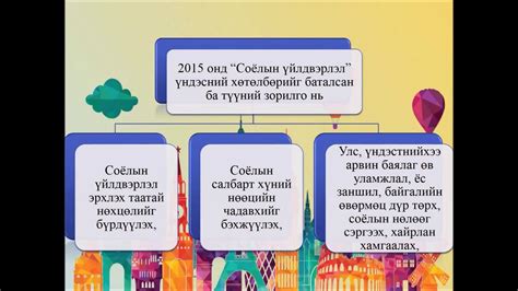 соёлийн үйлдвэрлэл Youtube