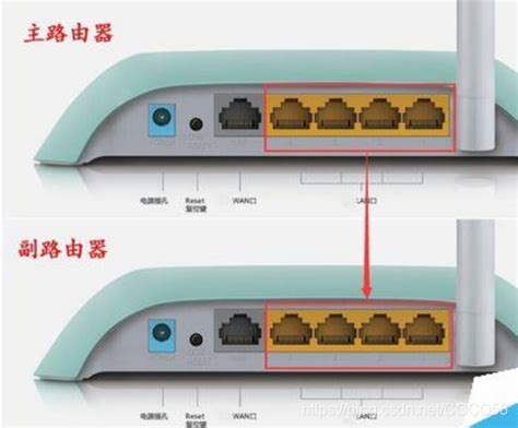 升级ipv6新路由器购买与老路由器巧妙利用 tl r478g 可以升级到ipv6吗 csdn博客