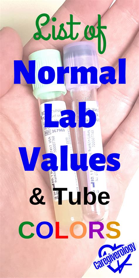 What Color Lab Tube For Digoxin Level At Carl Moran Blog