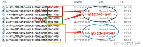 第十八篇：针对2022年网络系统管理赛项国赛样题的分析与思考国赛debian样题讲解 Csdn博客