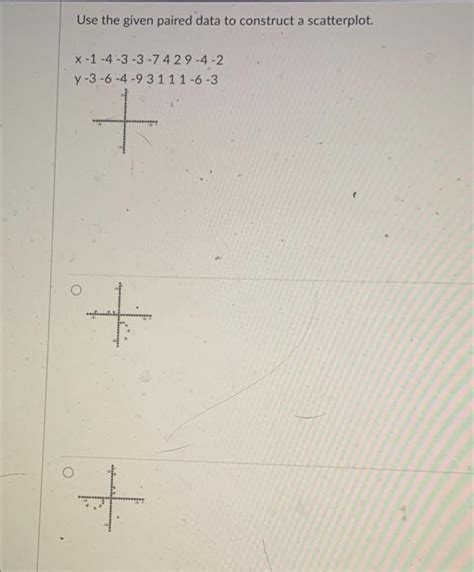 Solved Use The Given Paired Data To Construct A Scatterplot