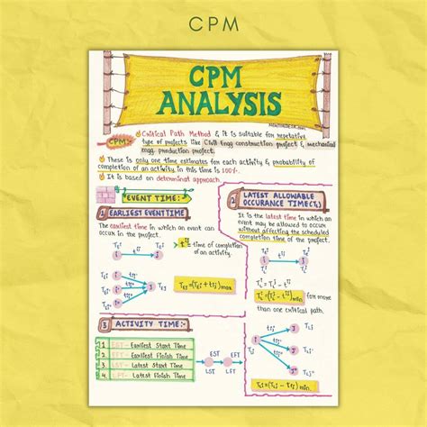 construction planning and management notes buy cpm notes pdf