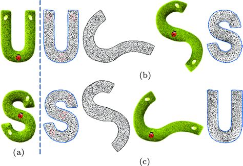 Morphing Between The Letters U And S A Input Shapes B Morphing