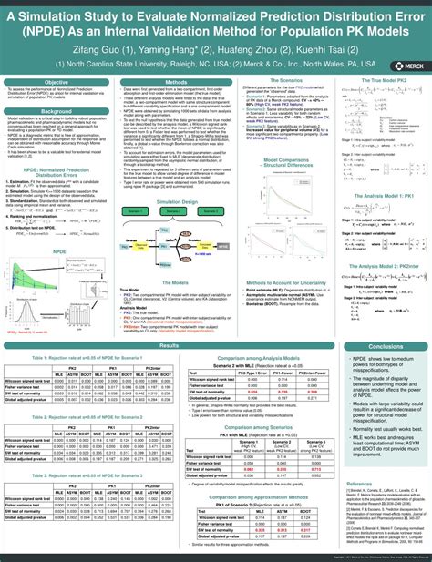 Ppt Npde Normalized Prediction Distribution Errors Powerpoint Presentation Id4688316