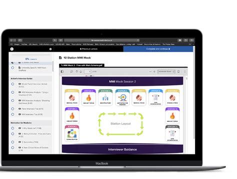 Free Mmi Interview Questions And Answers For Mmi 2022 In Anz