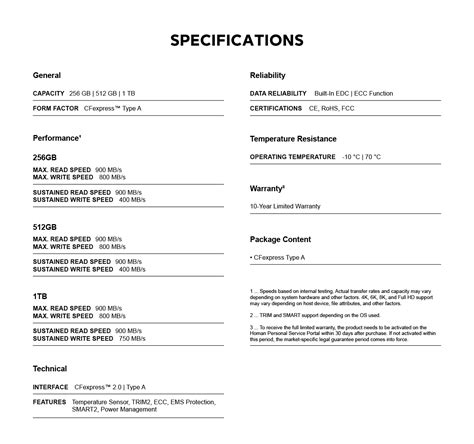 CFexpress Card Type A