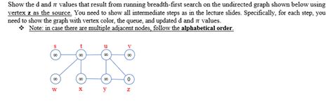 Solved Show The D And π Values That Result From Running