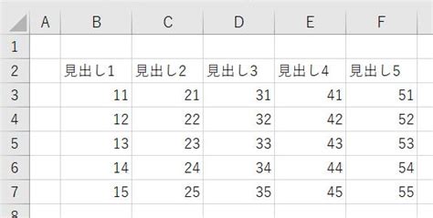 連続セル範囲の選択｜vbaサンプル集