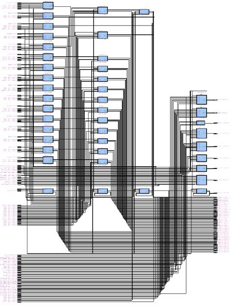 Technology Schematic Of The Processor Download Scientific Diagram
