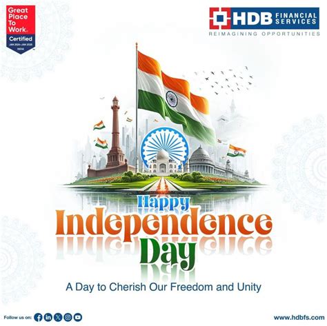 Amar Nath Gupta Posted On Linkedin