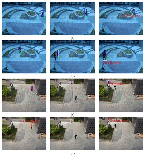 Camera Occlusion Detection At Patricia Witcher Blog