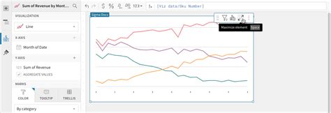 View Underlying Data