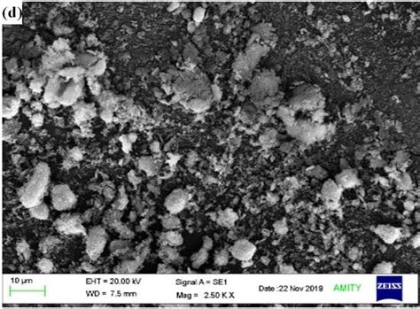 C Sem Image For 10 Zn Doping In Mn 2 O 3 D Sem Image For 15 Zn