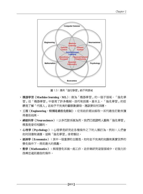 動手做深度強化學習 Deep Reinforcement Learning Hands On 天瓏網路書店