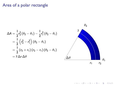 Lesson 20 Integration In Polar Coordinates