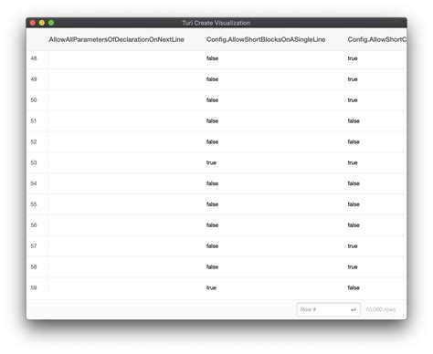 Table View No Vertical Scrollbar Appears · Issue 1635 · Apple