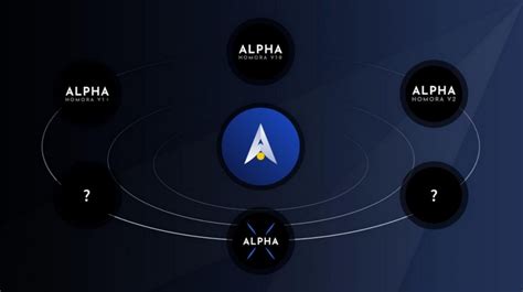 Alpha Coin Là Gì Và đánh Giá Có Nên Mua Alpha Coin Không