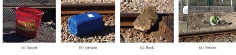 Figure 2 From Laser Based Obstacle Detection At Railway Level Crossings Semantic Scholar