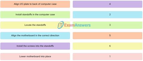 IT Essentials V8 Chapter 2 Check Your Understanding Answers
