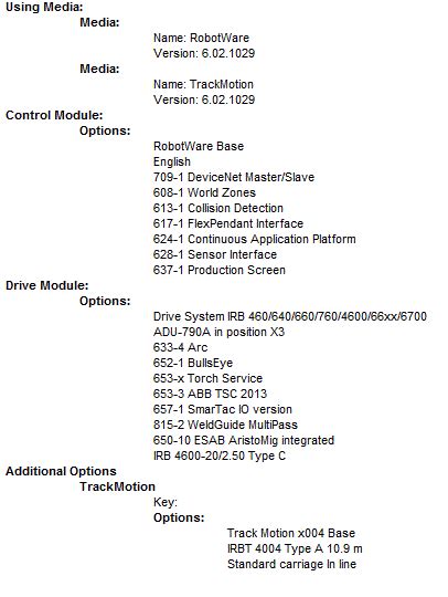 Interrupt Welding Process When Input Signal Is Activated Or Deactivate