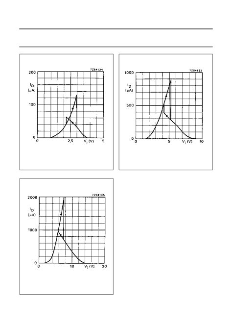 HEF4093BT datasheet(5/6 Pages) PHILIPS | Quadruple 2-input NAND Schmitt ...