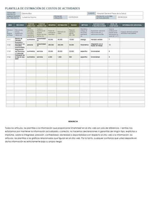Ic Activity Cost Estimate 27739 Word Es Pdf