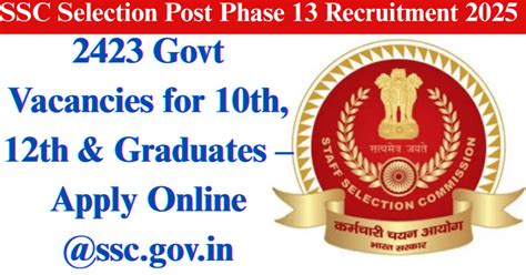 Ssc Selection Post Phase 13 Recruitment 2025 Unlock 2423 Promising Govt Jobs For 10th 12th