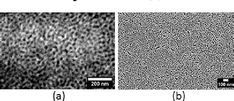 Figure 1 From P Sb 4 Vp Templated Ordered Zno Nanostructures Via Sol Gel Route Semantic