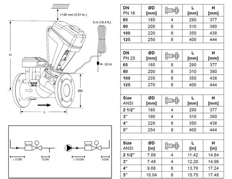 Imi Ta Dn 65 125 Ta Smart Instruction Manual