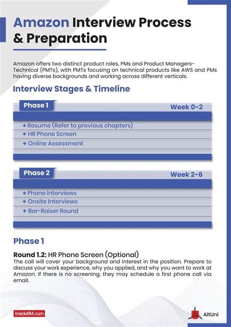 Mfaang Pm Interview Guide Pdf