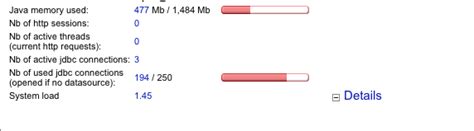 Postgresql Grails Timeout Pool Empty Unable To Fetch A Connection Stack Overflow