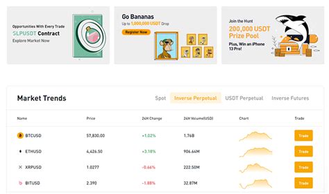 What Is Bybit Reviews Guide For Using Bybit 9 2025 PolyGuides Com
