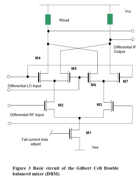 How To Tell Whether A Particular Mosfet Works In Saturation Or Triode