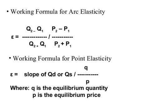 Measuring Price Elasticity Of Demand Percentage Total Outlay Point And Arc Methods India