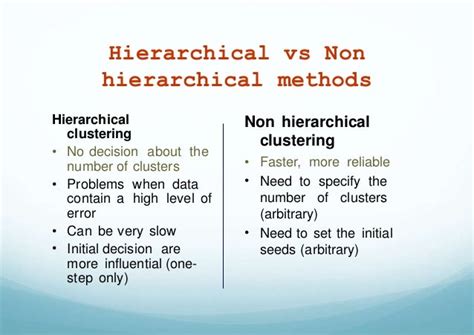 Cluster Analysisspss Tutorials
