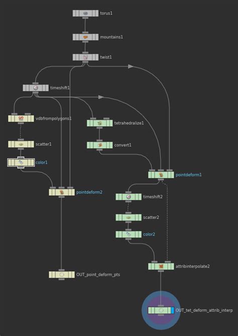 Help With Attribute Interpolate General Houdini Questions Odforum