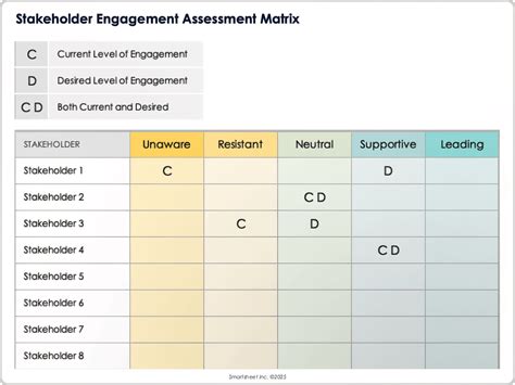 50 Free Stakeholder Analysis Templates Excel Word Templatelab