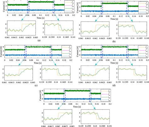 Figure 1 From Implementation Strategy For Resource Optimization Of Fpga