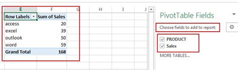 adding grand total or average to pivot chart in excel free excel tutorial
