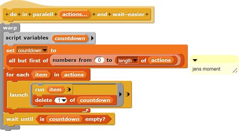 Parallelization Library What Am I Missing Advanced Help With Snap Snap Forum