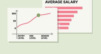 How To Calculate Net Income Steps With Pictures WikiHow