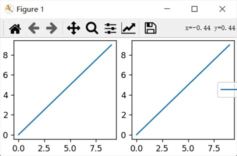Matplotlib进阶教程：布局讲解 是山月呀的博客 Csdn博客