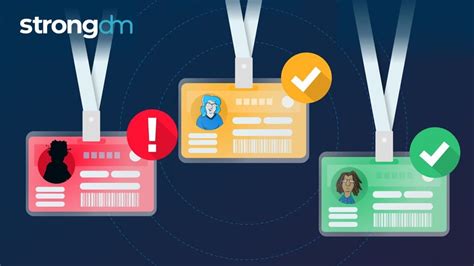 context based access controls challenges importance and more