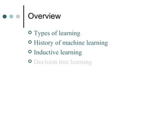 Induction And Decision Tree Learning Part PPT Artificial Intelligence Technology