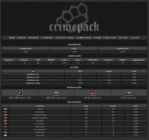 Exploiting The Exploiters Krebs On Security