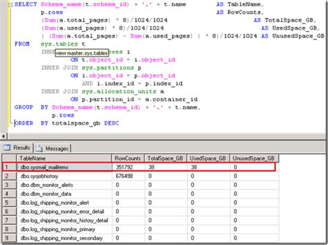 Server Ku Purge Old Data From Dbo Sysmail Mailitems System Table In