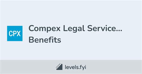 Compex Legal Services Employee Perks And Benefits Levelsfyi