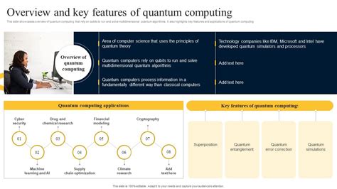 Overview And Key Computing Quantum Computer Supercomputer Developed By