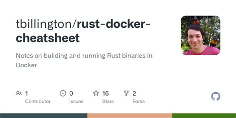 Github Tbillington Rust Docker Cheatsheet Notes On Building And Running Rust Binaries In Docker