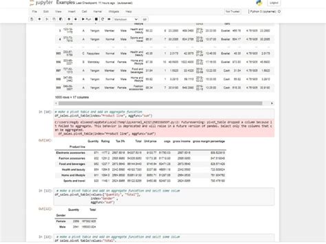 Ms Excel And Python And Powerbi Upwork